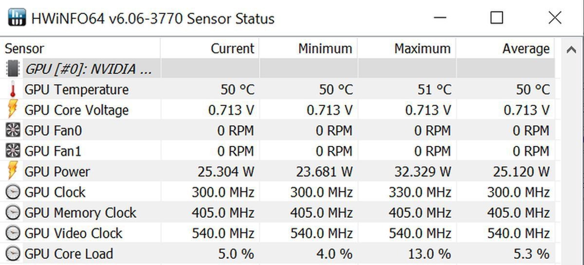 Safe/Normal GPU Temp While Gaming [Updated 2020] - ISORIVER