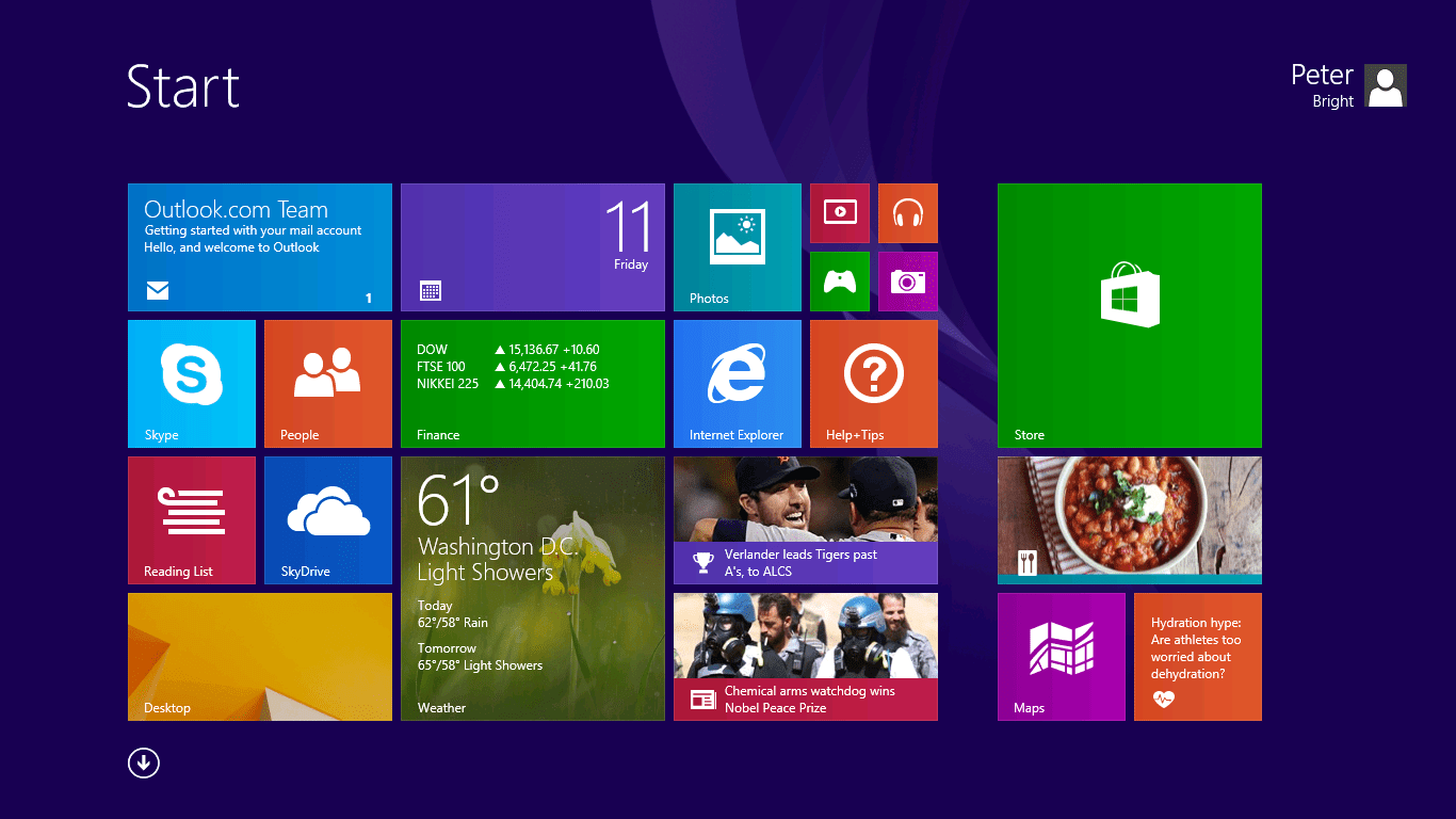 How to download Microsoft Windows 8.1 ISO 32/64 bit - Complete Guide in ...