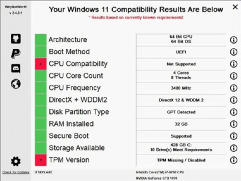 Windows 11 Minimum Requirements: A Step-by-Step Guide to Check System ...